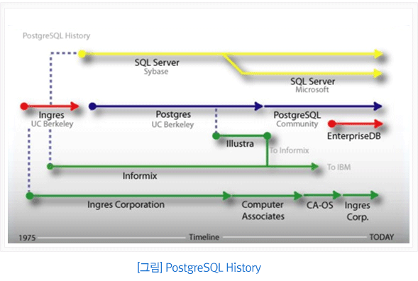 정부통합전산센터 제5호 Newsletter